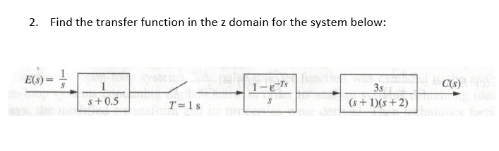 Solved Find the transfer function in ﻿the z ﻿domain for the | Chegg.com