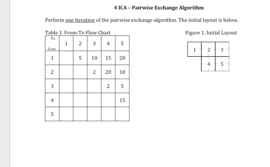 4 ICA - Pairwise Exchange Algorithm Perform one | Chegg.com