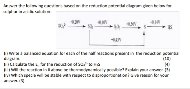 Solved Answer the following questions based on the reduction | Chegg.com