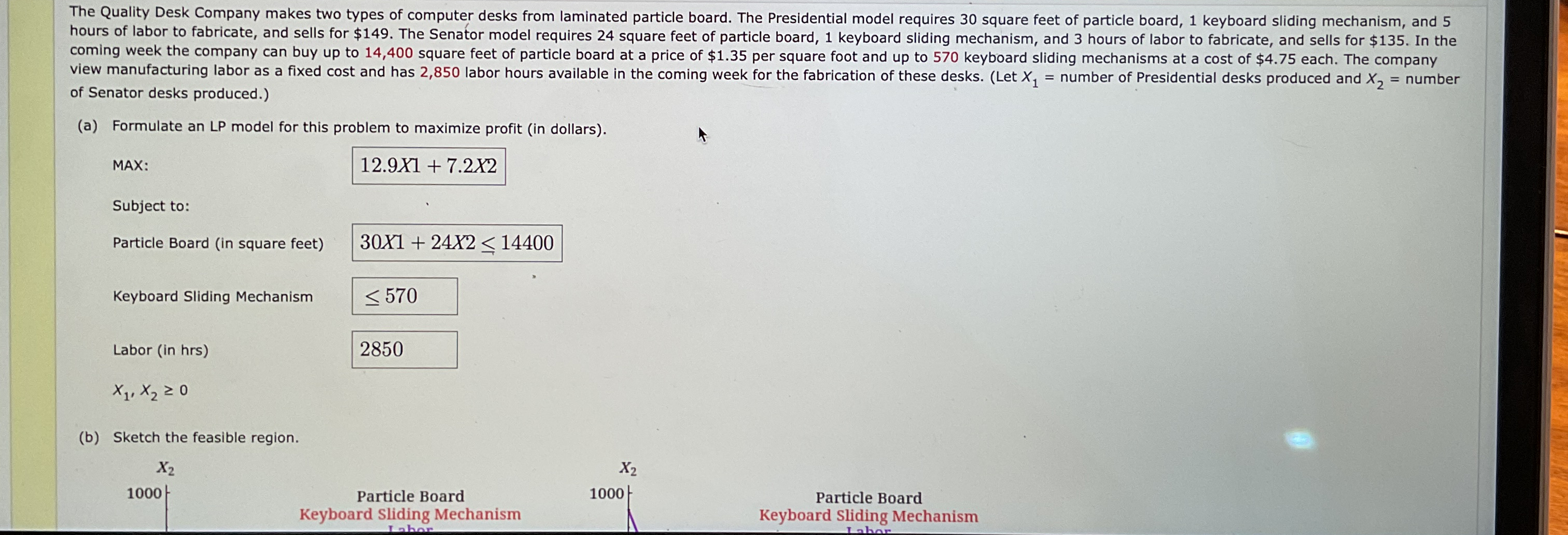 Solved of Senator desks produced.)(a) ﻿Formulate an LP model | Chegg.com