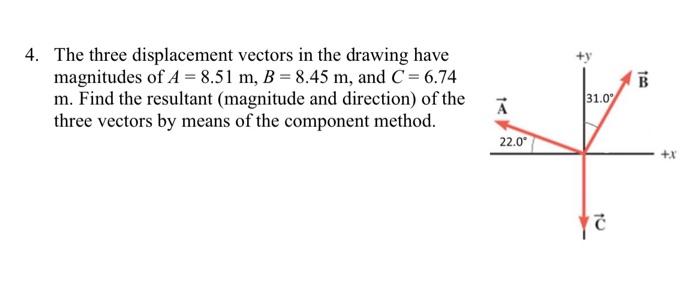 Solved 4. The three displacement vectors in the drawing have | Chegg.com