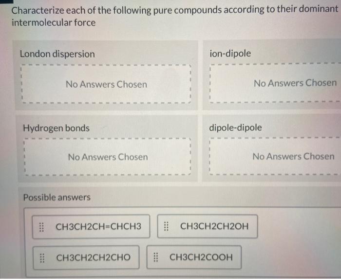 Solved Characterize each of the following pure compounds | Chegg.com