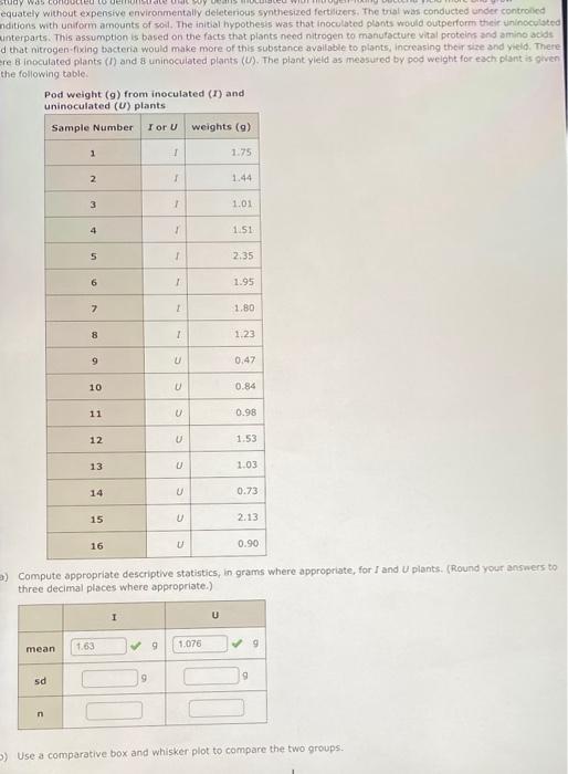 Solved equately without expensive environmentally | Chegg.com
