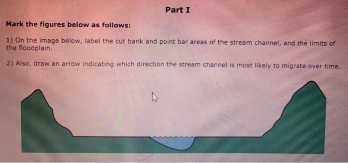 Solved Part I Mark the figures below as follows: 1) On the | Chegg.com