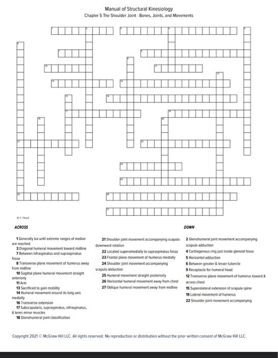 Manual of Structural Kinesiology DoWN 21 Shoulder | Chegg.com