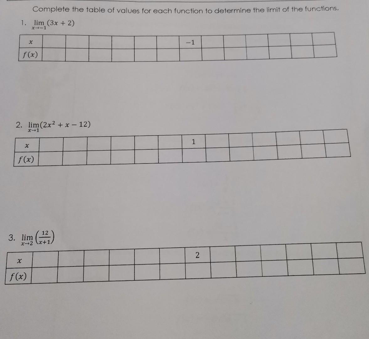 Solved Complete the table of values for each function to | Chegg.com