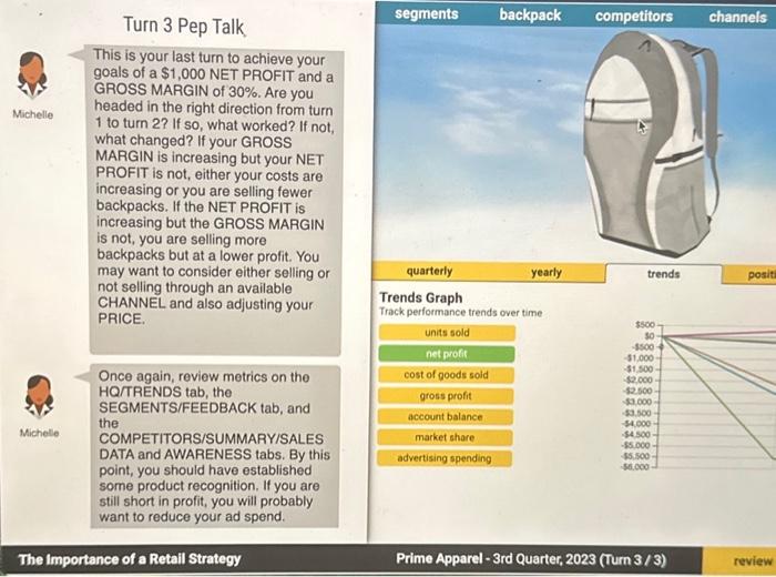 This is your last turn to achieve your goals of a | Chegg.com