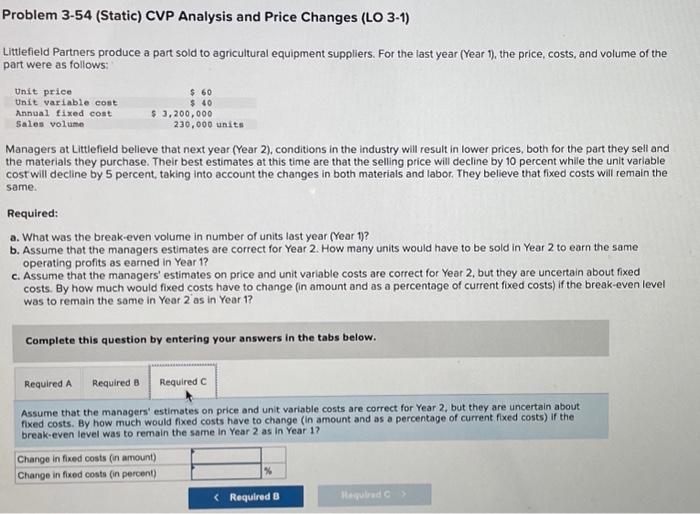 Solved Problem 3-54 (Static) CVP Analysis and Price Changes | Chegg.com