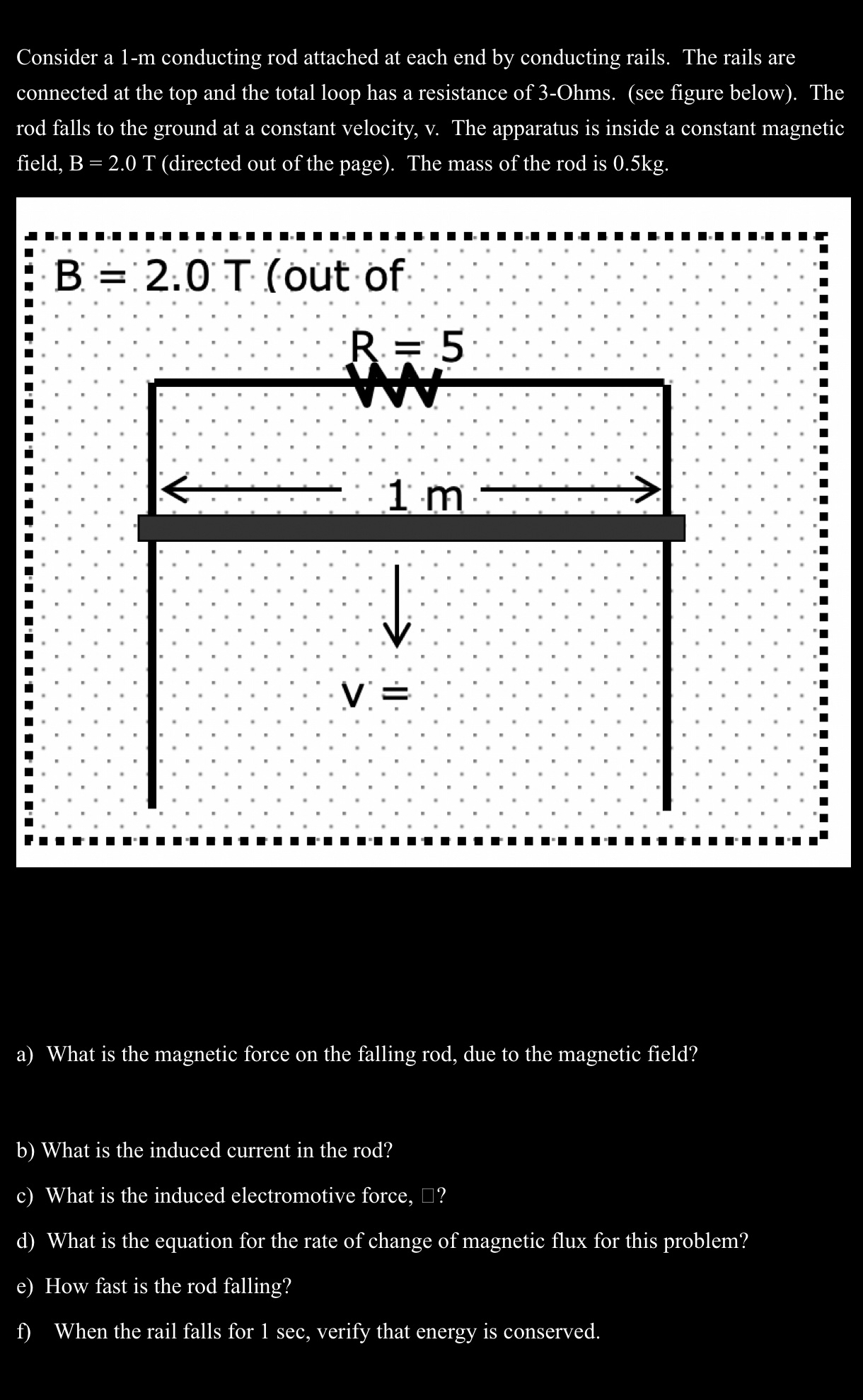 Solved Consider a 1-m conducting rod attached at each end by | Chegg.com