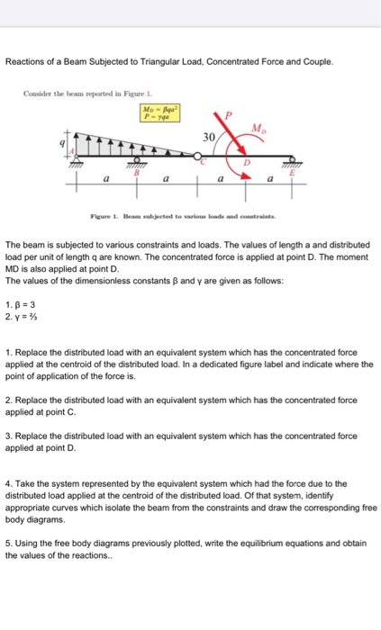 Solved Reactions of a Beam Subjected to Triangular Load. | Chegg.com