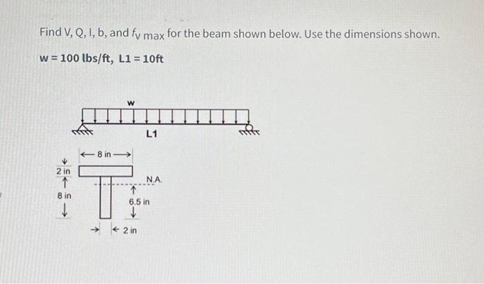 Solved Find V,Q,I,b, and fV max for the beam shown below. | Chegg.com