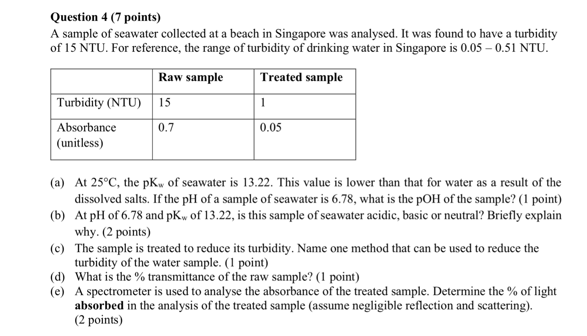 Solved Question 4 (7 ﻿points)A sample of seawater collected | Chegg.com