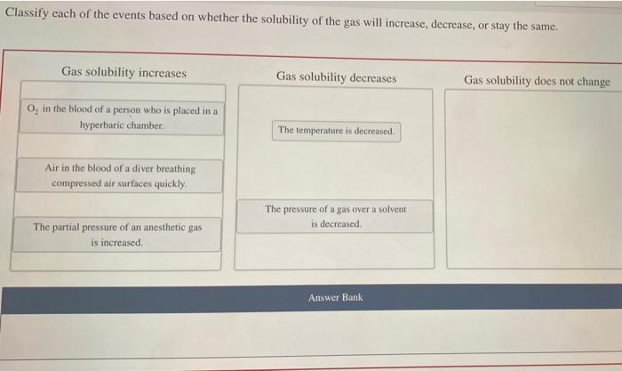 Solved Classify each of the events based on whether the | Chegg.com