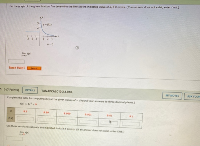 Solved Use the graph of the given function to determine the | Chegg.com