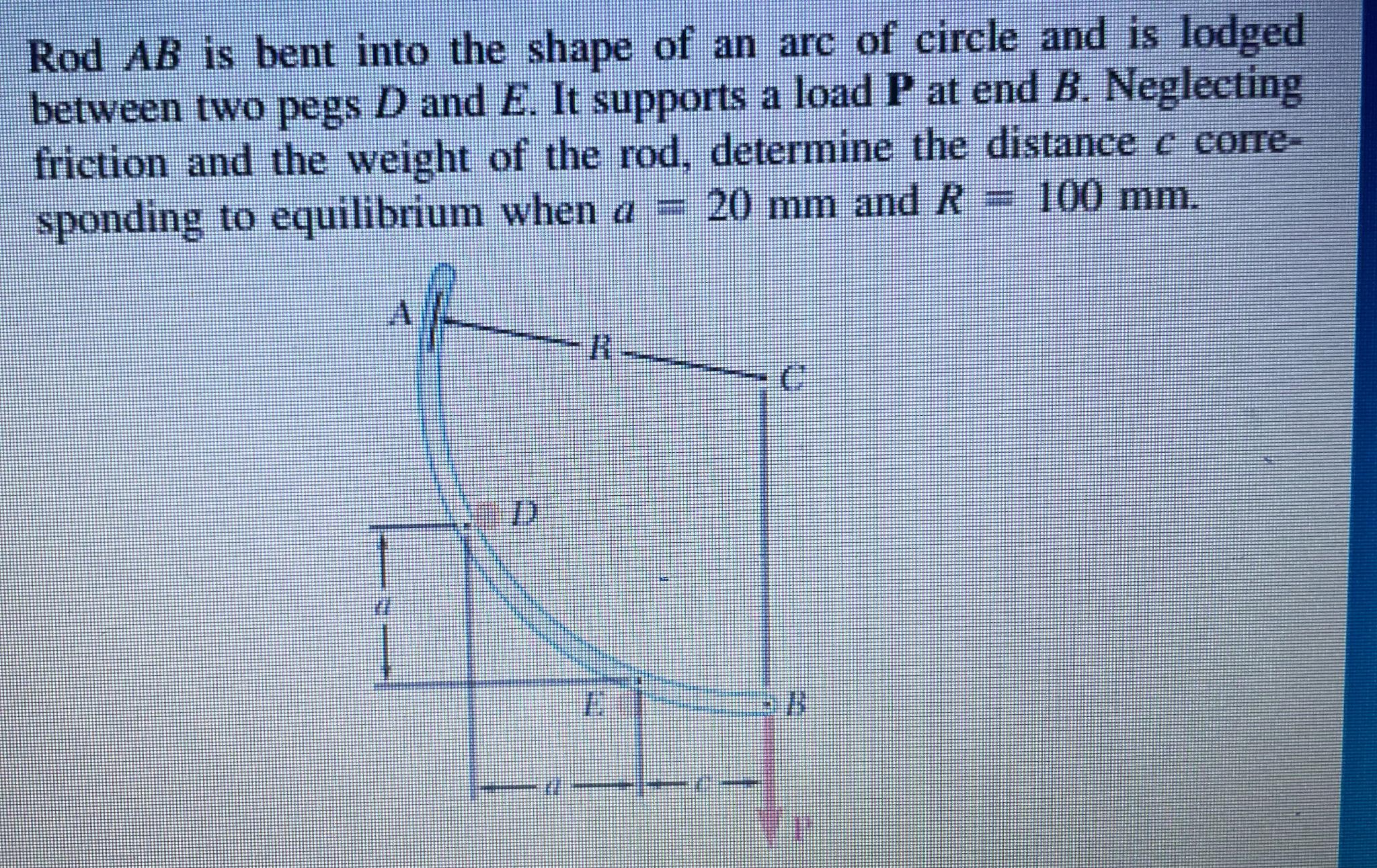 Solved Rod AB ﻿is bent into the shape of an arc of circle | Chegg.com