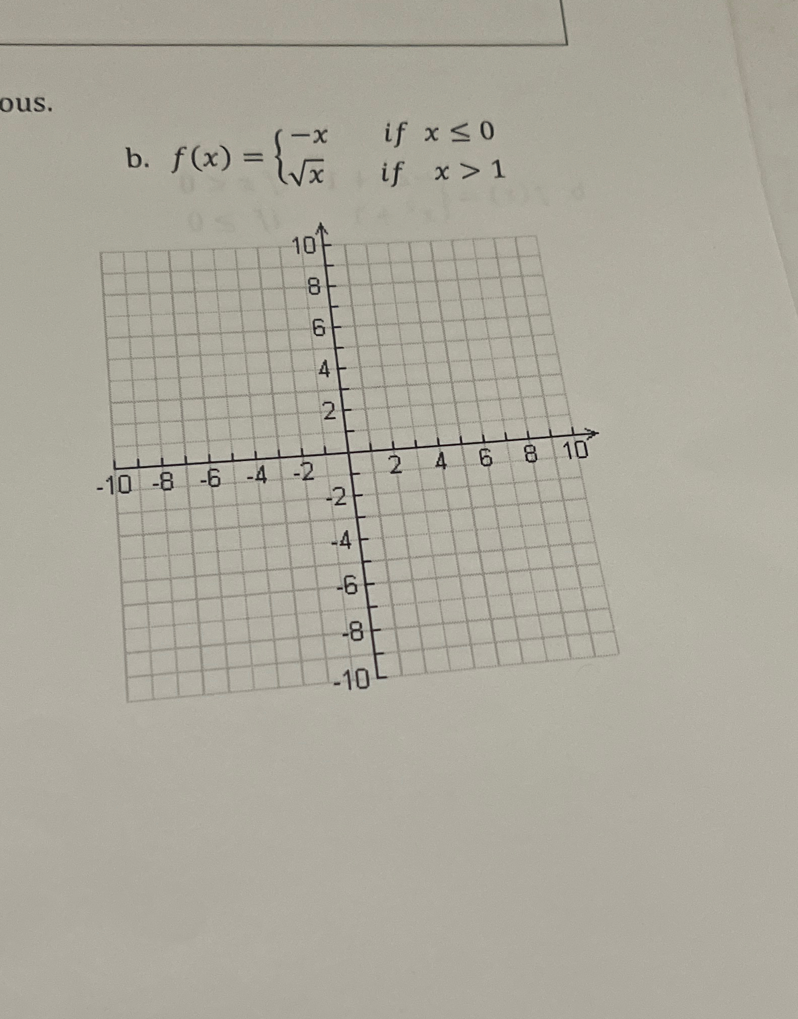 Solved ous.b. f(x)={-x if x≤0x2 if x>1 | Chegg.com