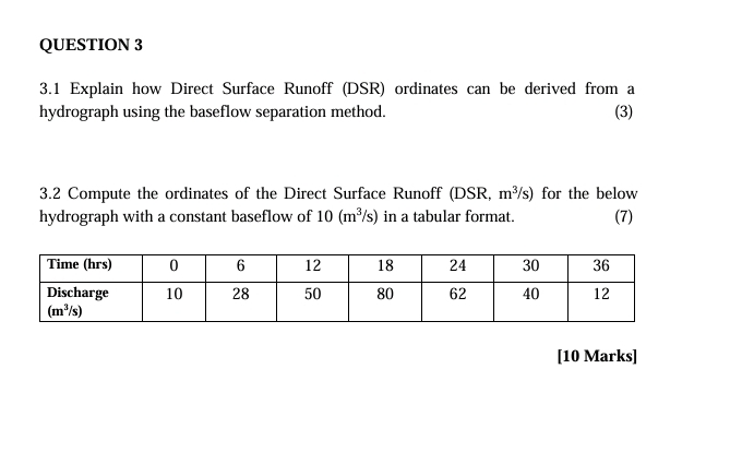 Solved QUESTION 33.1 ﻿Explain how Direct Surface Runoff | Chegg.com