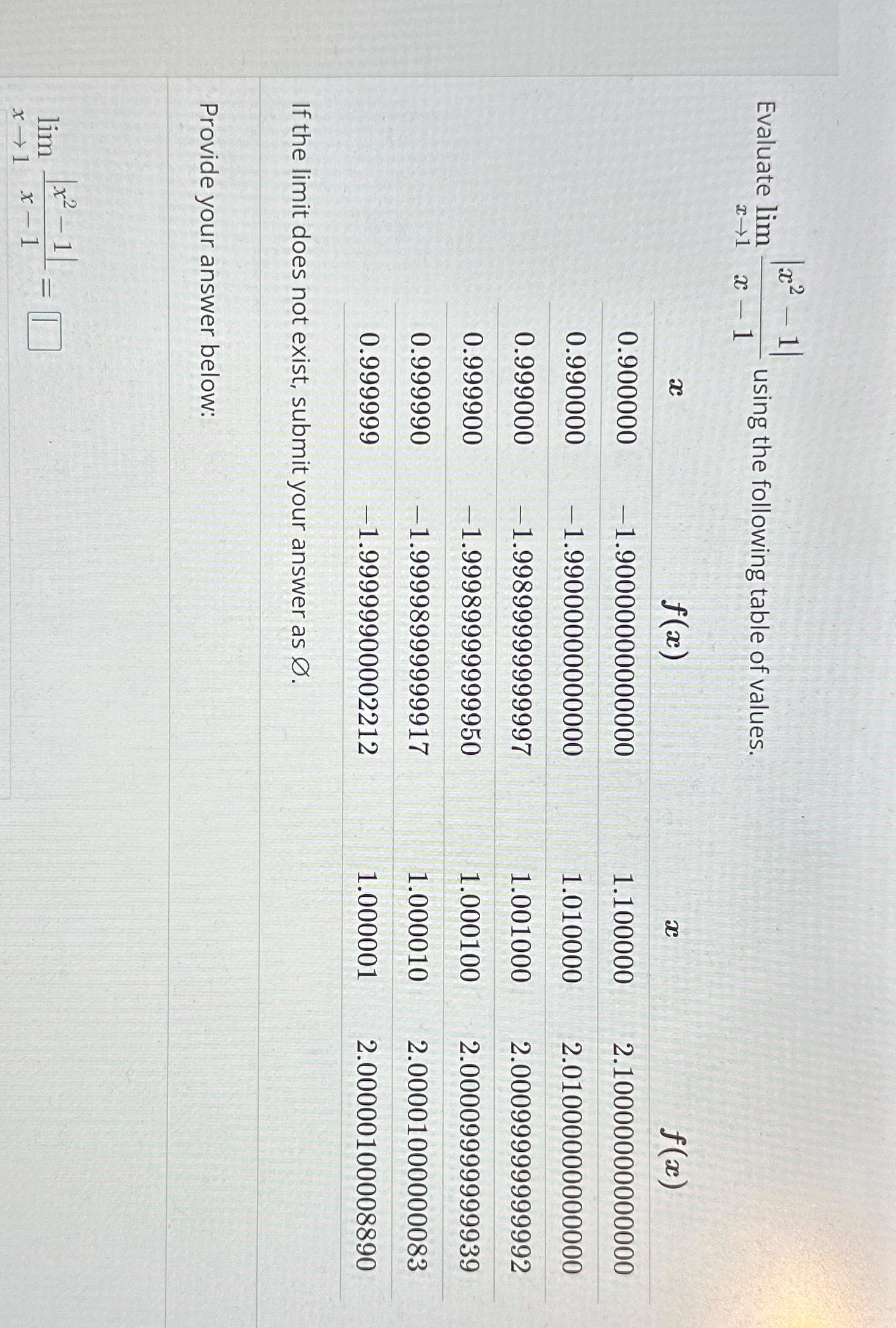 Solved Evaluate limx→1|x2-1|x-1 ﻿using the following table | Chegg.com