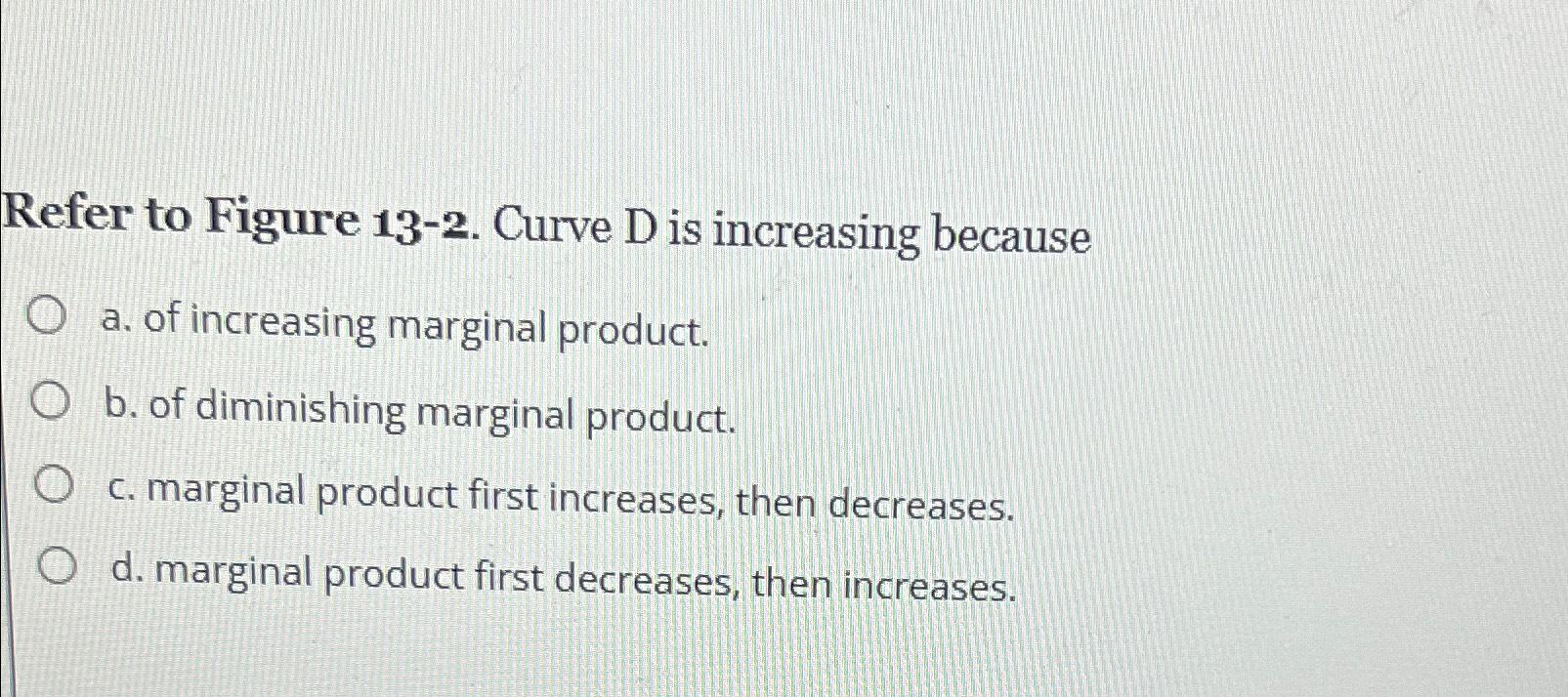 Solved Refer to Figure 13-2. ﻿Curve D is increasing | Chegg.com