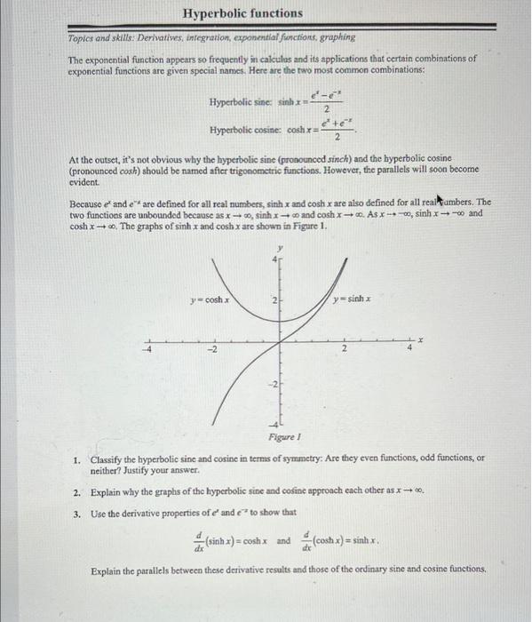 Solved Hyperbolic functions Topics and skills: Derivatives, | Chegg.com