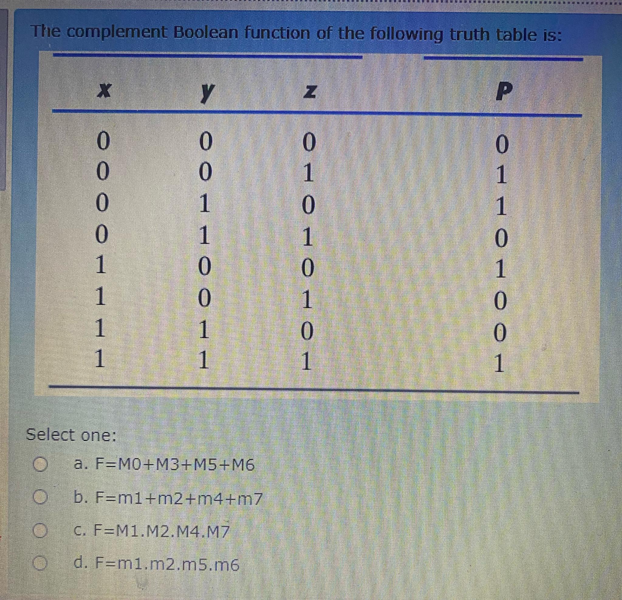 Solved The complement Boolean function of the following | Chegg.com
