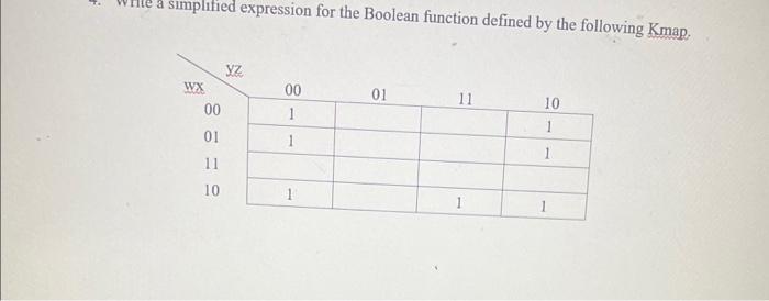 Solved 1. Simplify the following functional expression using | Chegg.com