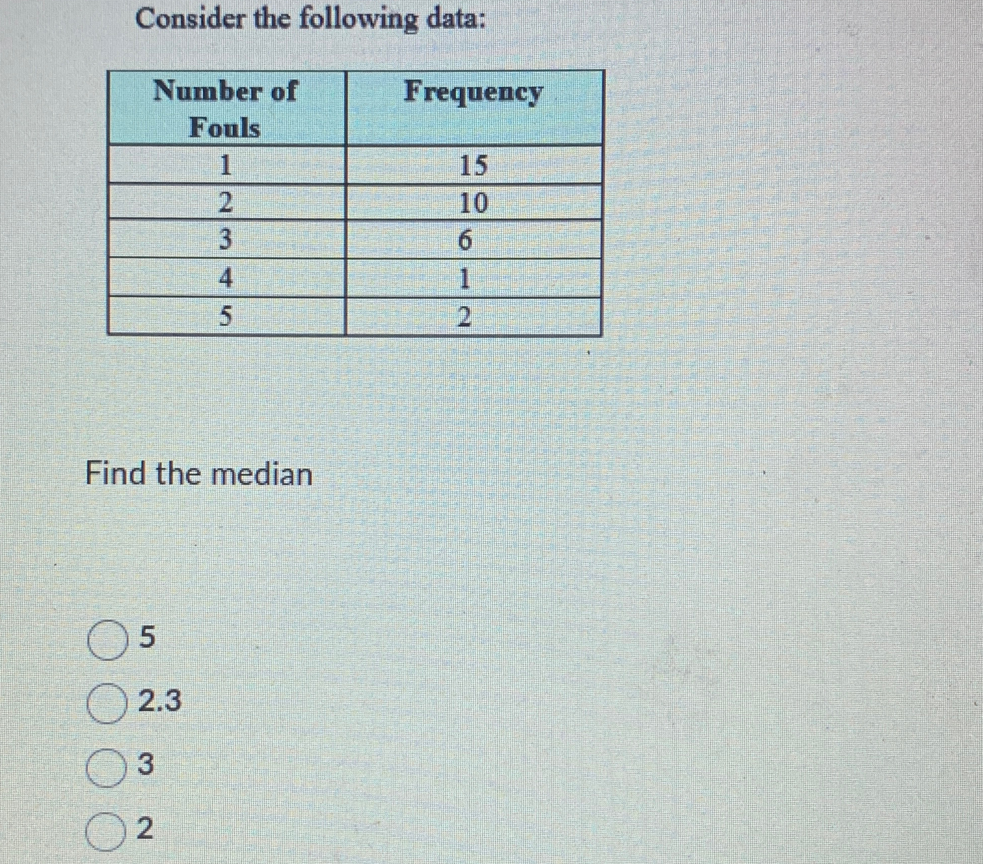 Solved Consider the following data:\table[[\table[[Number | Chegg.com