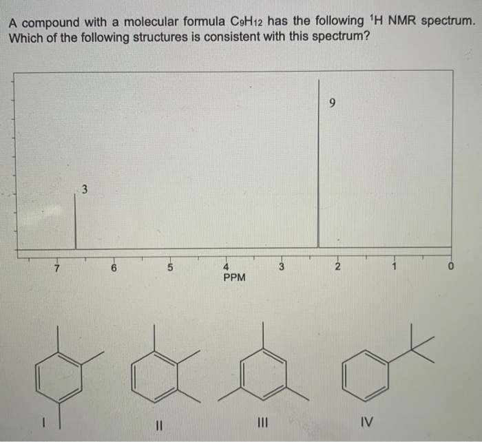 Solved A compound with a molecular formula C9H12 has the | Chegg.com