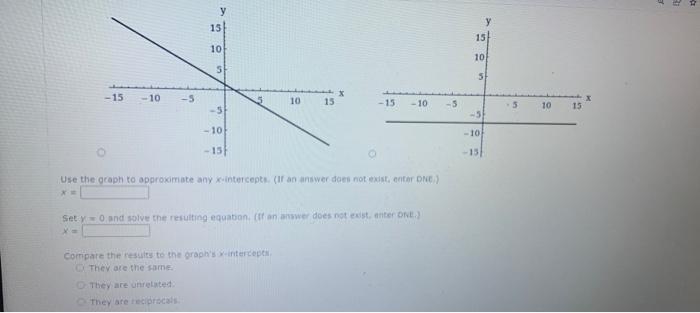 Solved Consider the following. y = 5x - Use a graphing | Chegg.com