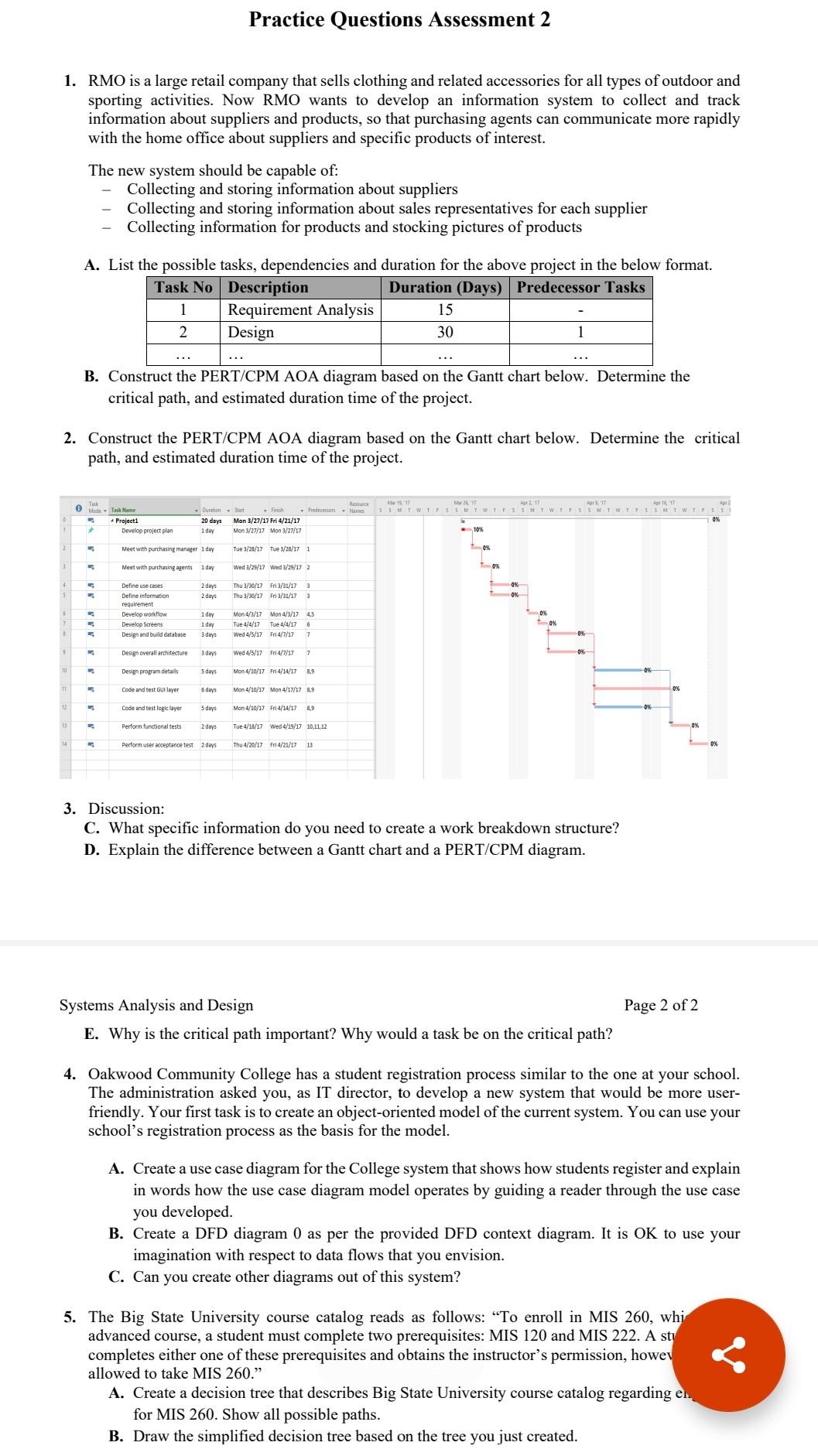 Solved Practice Questions Assessment 2 1. RMO is a large | Chegg.com