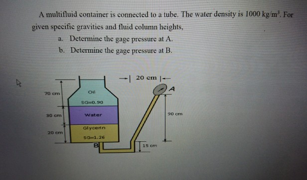 Solved A multifluid container is connected to a tube. The | Chegg.com