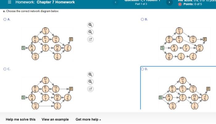 Solved choose the correct network diagram for the problem or | Chegg.com