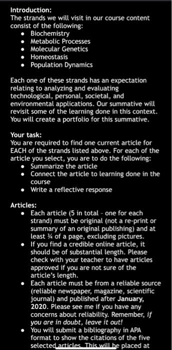 Solved Introduction: The strands we will visit in our course | Chegg.com