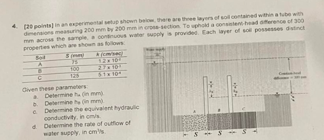 Solved [20 ﻿points] ﻿In an experimental setup shown below, | Chegg.com