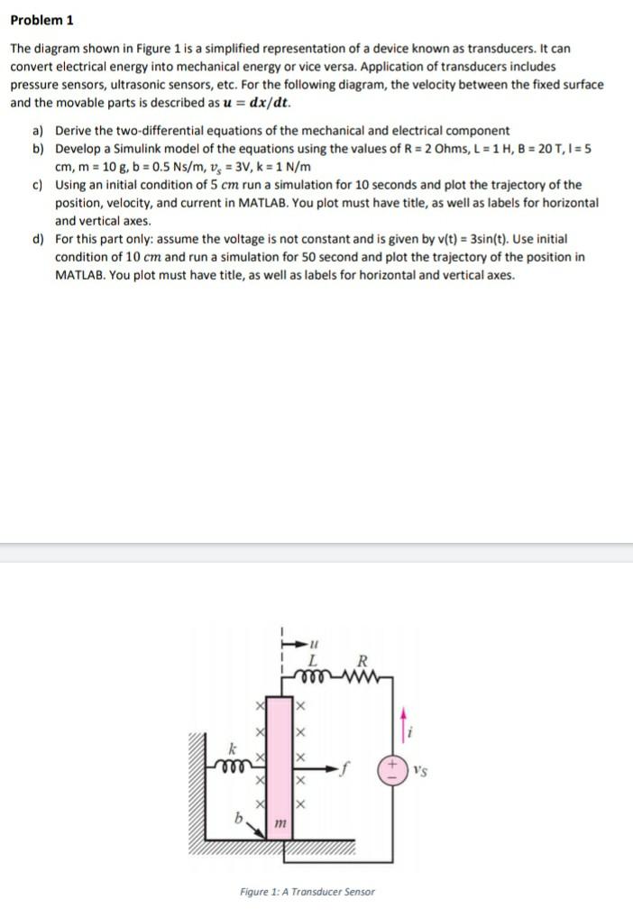 Solved Problem 1 The diagram shown in Figure 1 is a | Chegg.com