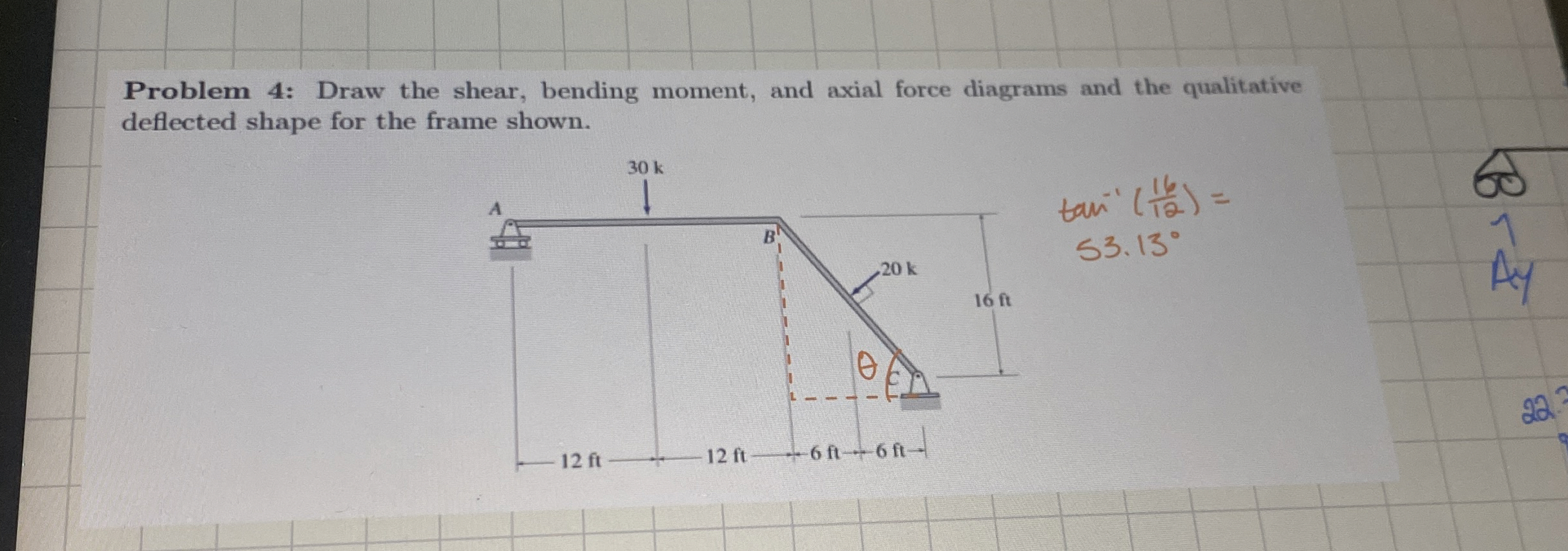 Solved Problem 4: Draw the shear, bending moment, and axial | Chegg.com