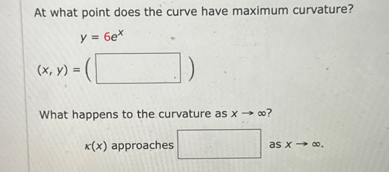 Solved At what point does the curve have maximum | Chegg.com