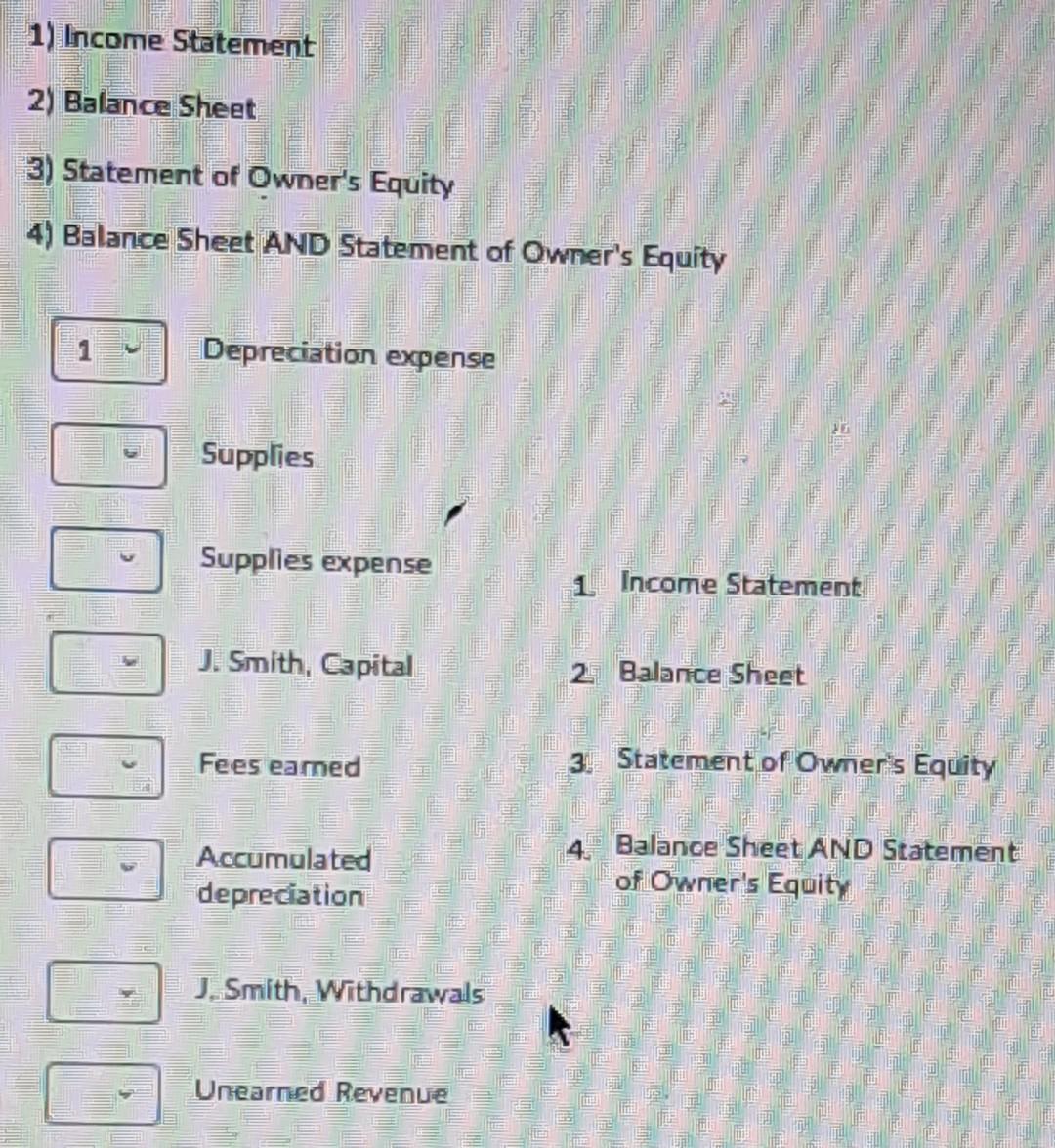 Solved 1) Income Statement 2) Balance Sheet 3) Statement of | Chegg.com