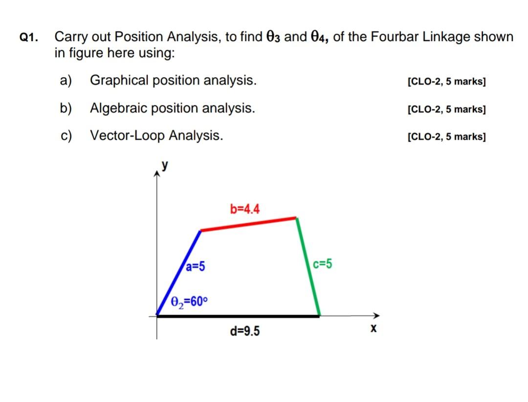 Solved Q1. Carry out Position Analysis, to find θ3 and θ4, | Chegg.com