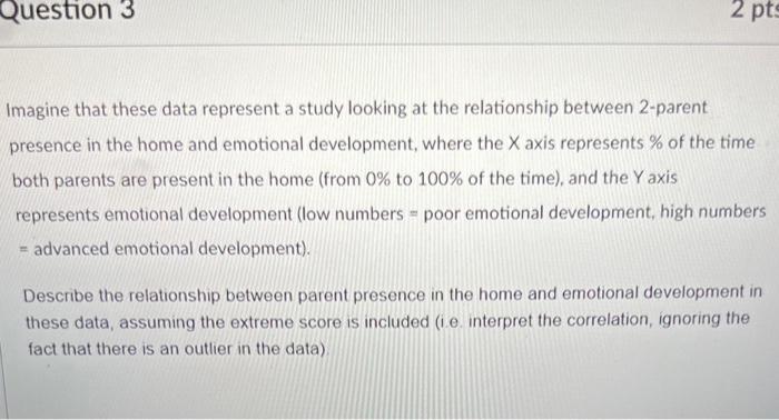 Solved Columns B and C hold the X and Y data shown on the | Chegg.com