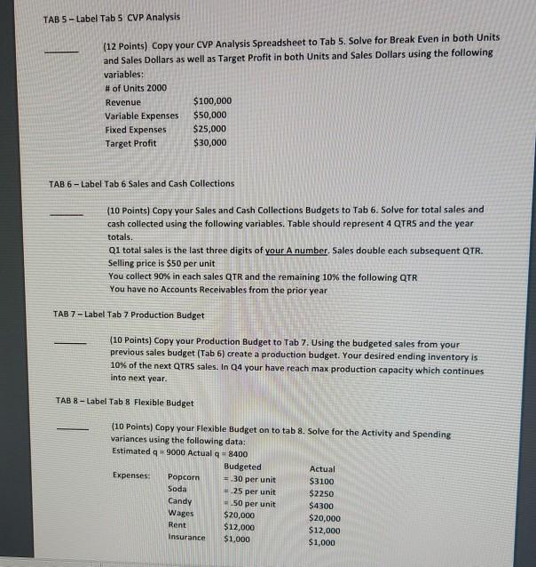 Solved TAB 5 - Label Tab S CVP Analysis (12 Points) Copy | Chegg.com
