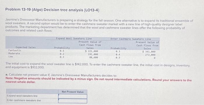 Solved Problem 13-19 (Algo) Decision tree analysis [LO13-4] | Chegg.com