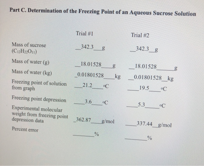 Solved Part C. Determination of the Freezing Point of an | Chegg.com