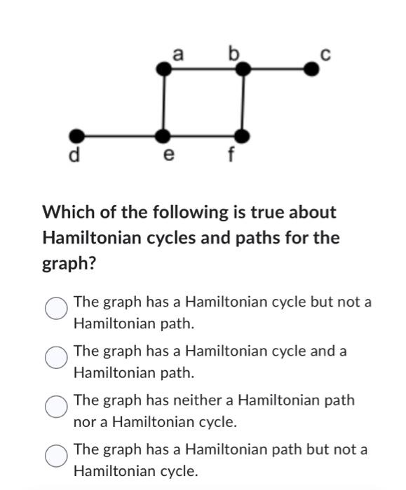 Solved Which of the following is true about Hamiltonian | Chegg.com