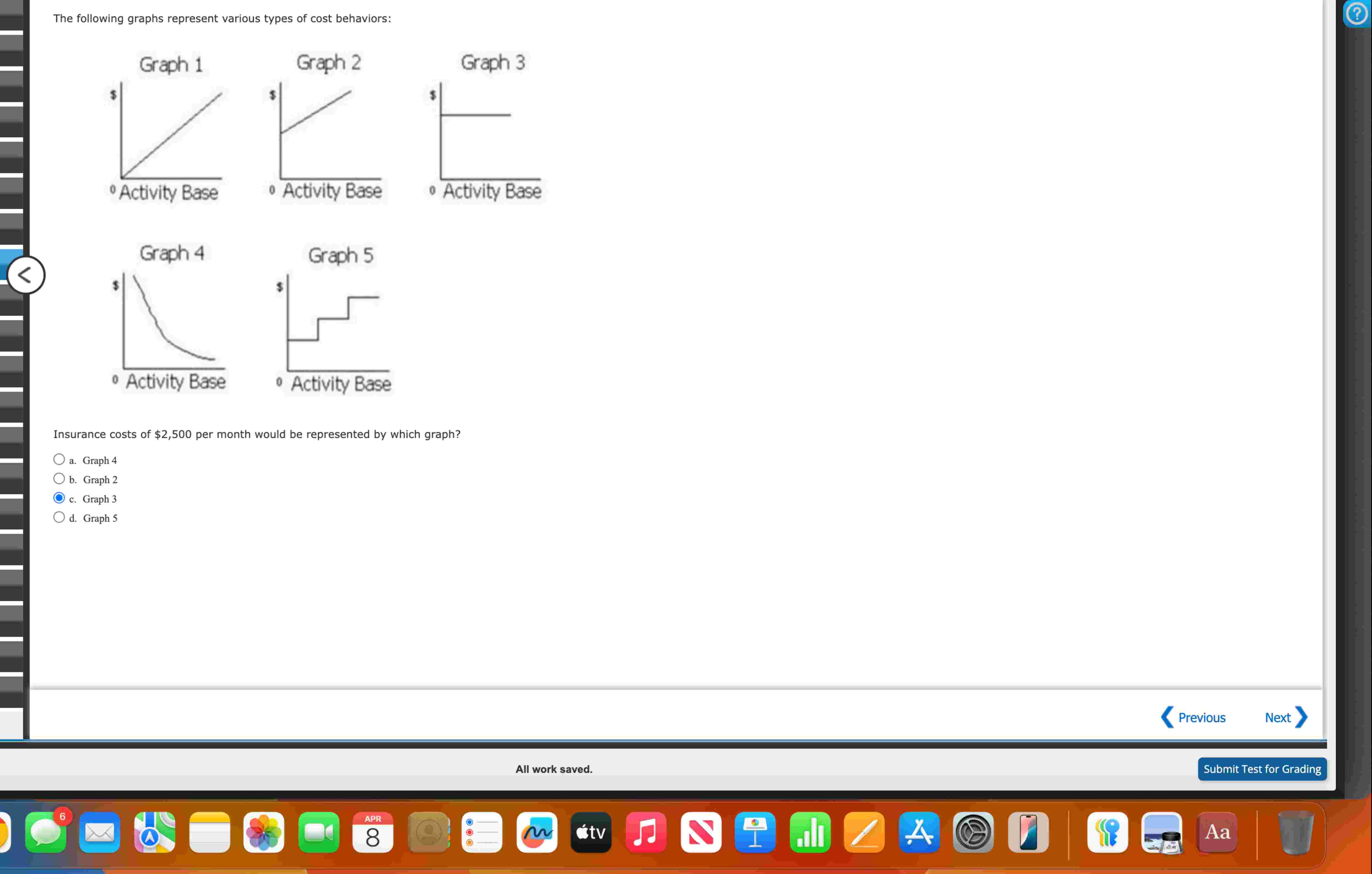 Solved The following graphs represent various types of cost | Chegg.com