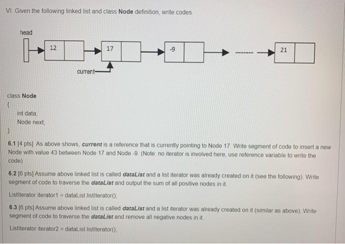 Solved VI Given the following linked list and class Node | Chegg.com
