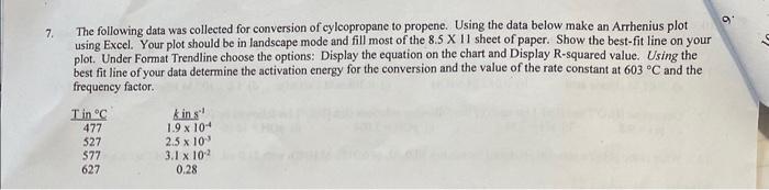 Solved The following data was collected for conversion of | Chegg.com