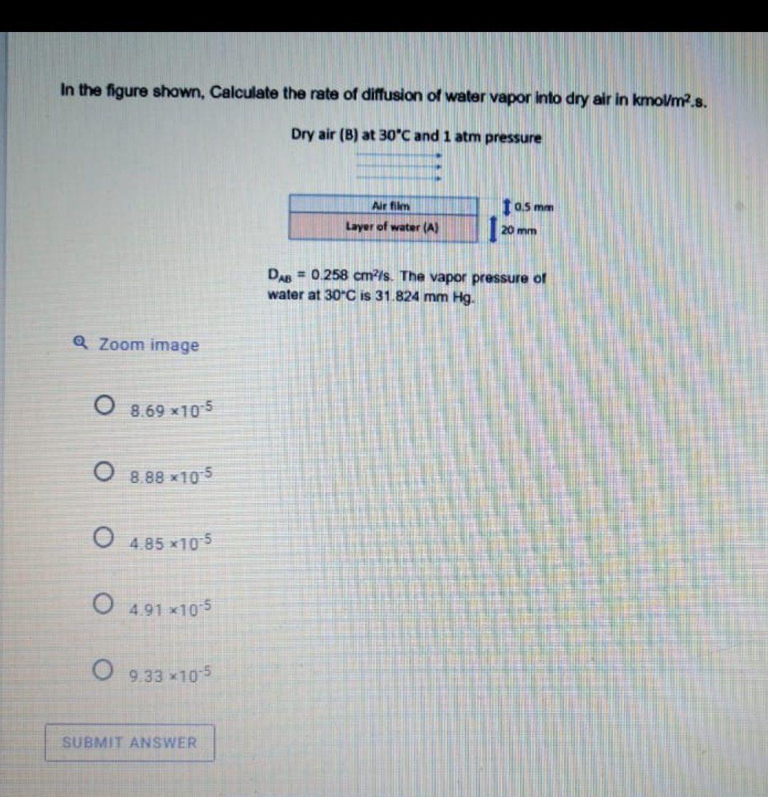 Solved In the figure shown. Calculate the rate of diffusion | Chegg.com