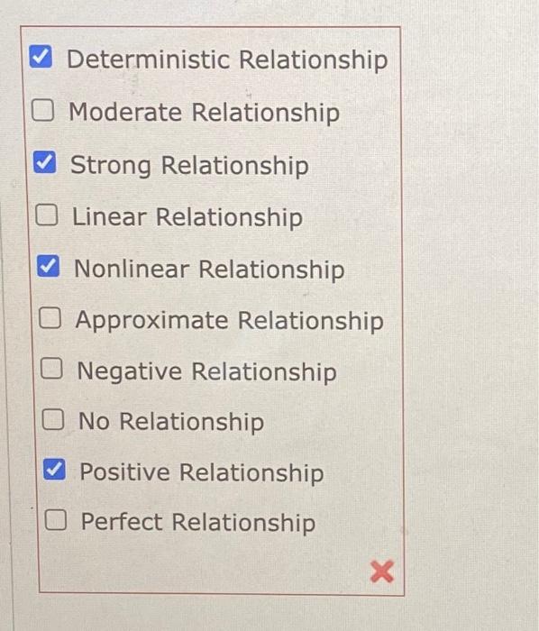 Solved Deterministic Relationship Moderate Relationship