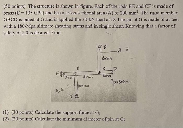 Solved (50 points) The structure is shown in figure. Each of | Chegg.com